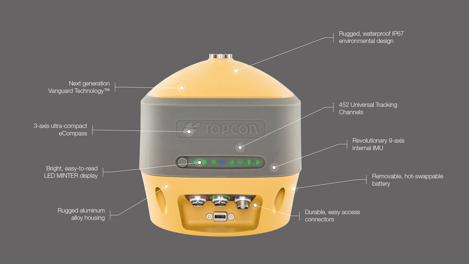 HiPer HR "Multi-Purpose GNSS Receiver" | TOPCON Positioning Web Site