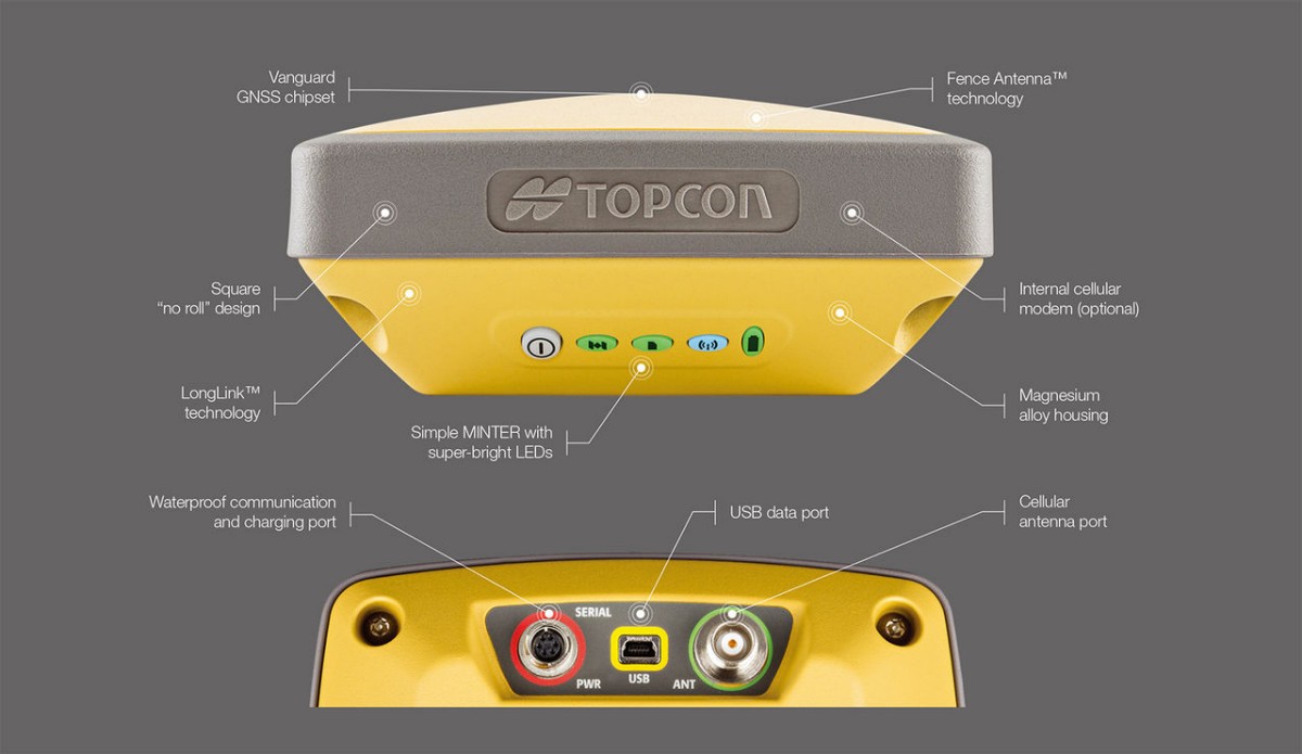 HiPer SR "Extended Range Site Receiver" | TOPCON Positioning Web Site