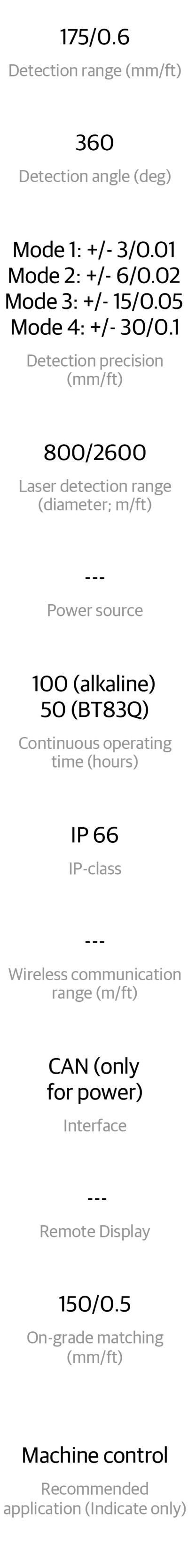 LS-B200 / B200W "Laser Receivers" | TOPCON Positioning Web Site