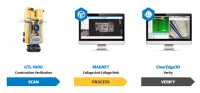 MAGNET Field Layout "Guided Layout Field Software"