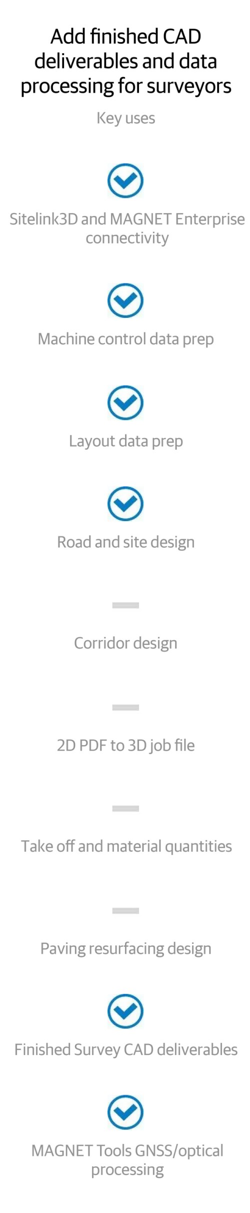 MAGNET Office "MAGNET Office for survey and construction"