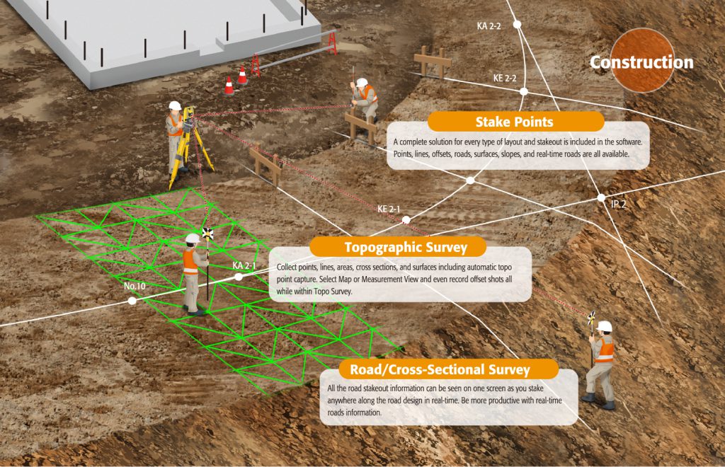 OS-200 series "Onboard Station"