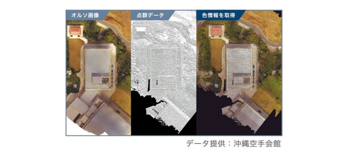 GeoConnect "点群処理ソフトウェア" | トプコン ポジショニング ウェブサイト