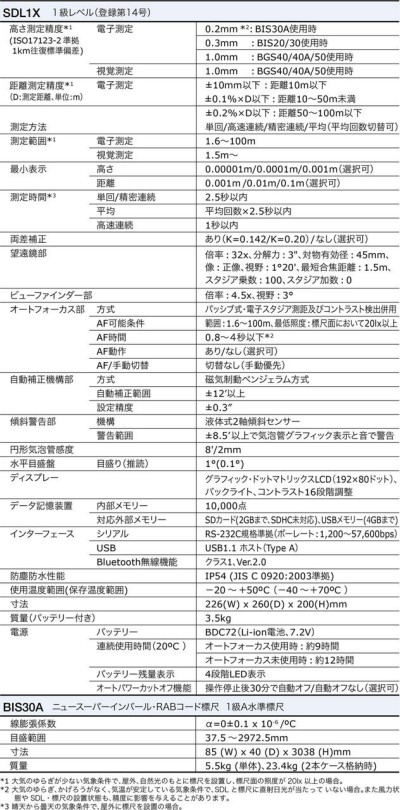 SDL1X "デジタルレベル" | トプコン ポジショニング ウェブサイト