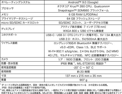 FC-6000A フィールドコントローラー | トプコンポジショニングアジア