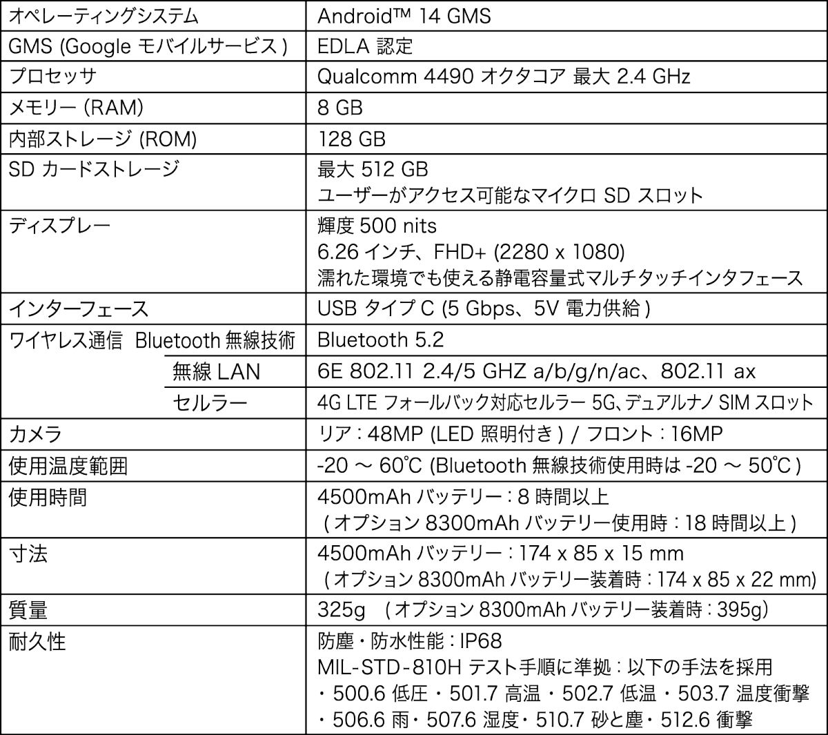 FC-700 "データコレクター" | トプコン ポジショニング ウェブサイト