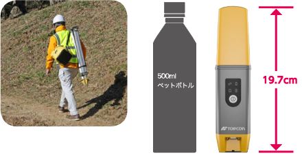 HiPer CR "GNSS受信機" | トプコン ポジショニング ウェブサイト