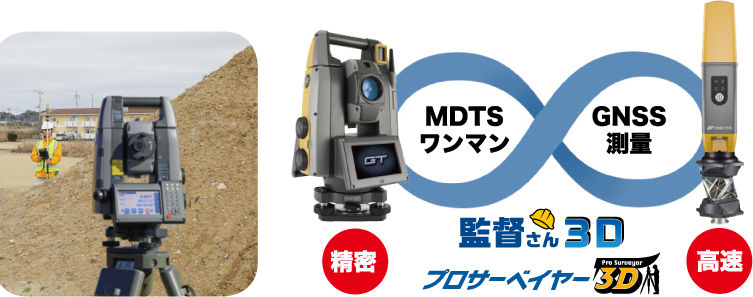 HiPer CR "GNSS受信機" | トプコンポジショニングアジア