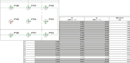Point Manager "座標抽出ソフトウェア" | トプコン ポジショニング ウェブサイト