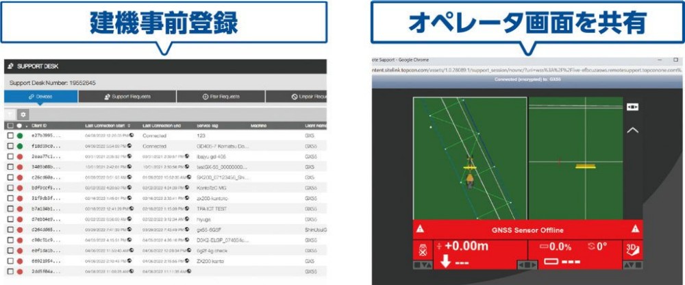 Sitelink3D v2 リアルタイム施工マネジメントシステム | トプコンポジショニングアジア