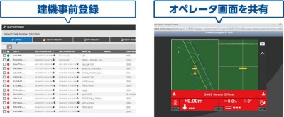 Sitelink3D v2 リアルタイム施工マネジメントシステム | トプコンポジショニングアジア