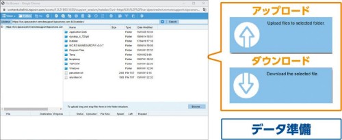 Sitelink3D v2 リアルタイム施工マネジメントシステム | トプコンポジショニングアジア