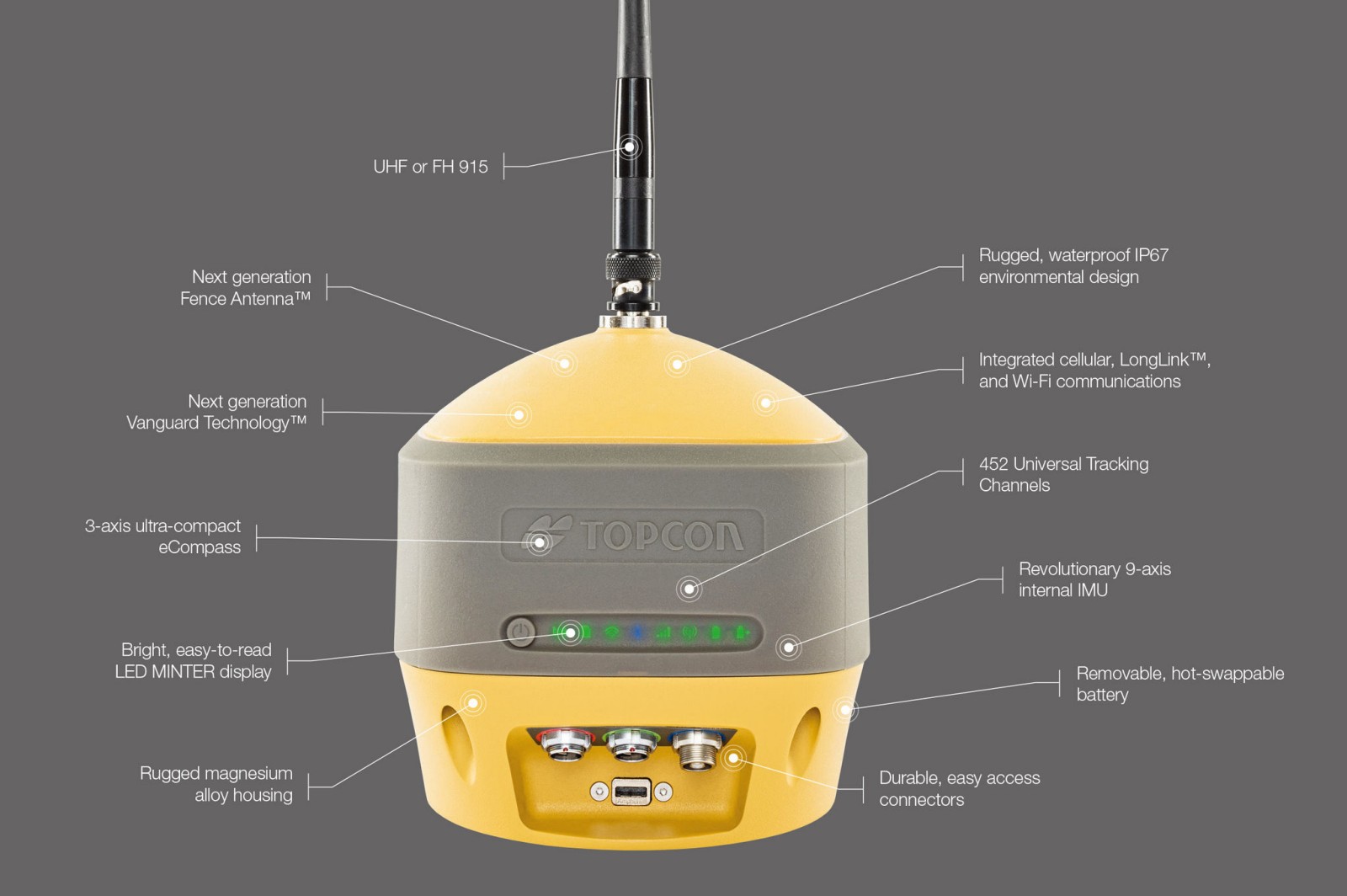 HiPer HR "Multi-Purpose GNSS Receiver" | TOPCON Positioning Web Site