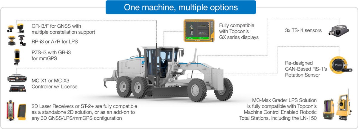 MC-Max Grader | TOPCON Positioning Web Site