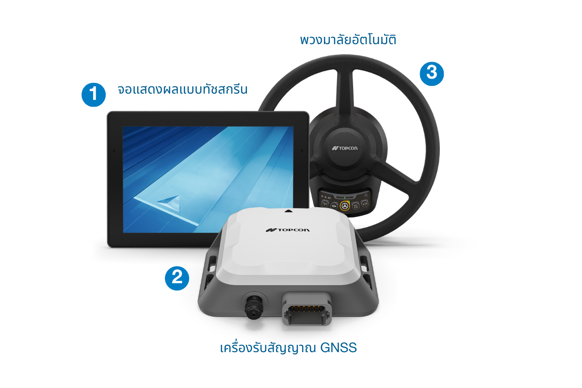 Topcon Value Line Steering "Autosteering Solution" | ท็อปคอน โพซิชั่น ...